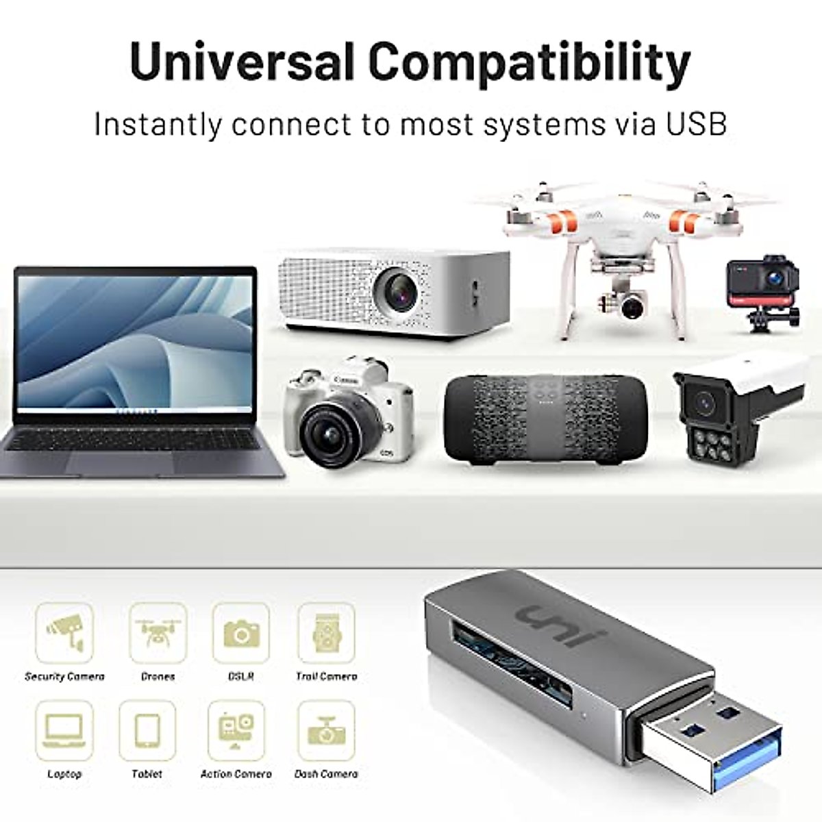 SD Card Reader, uni Micro SD Card Adapter, Mini-Size Aluminum USB 3.0 SD Card Reader Support SD, SDXC, SDHC, MMC, Micro SDXC, Micro SD, Micro SDHC and UHS-I Card, Compatible with Mac/Win/Linux