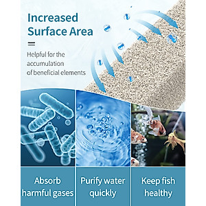 Pawfly 12 Count Ammonia Reducer Filter Pads for Replacement Filter Cartridges for QuietFlow LED PRO Aquarium Power Filter Model 20 and 75(Medium)