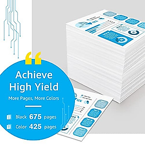 Palmtree Remanufactured HP 65 Ink Cartridges Black Color Combo Pack Replacement for HP 65XL 65 XL for HP Envy 5055 Ink Cartridges 5052 5058 DeskJet 3755 2655 2652 3752 3700 Printer (1 Black, 1 Color)