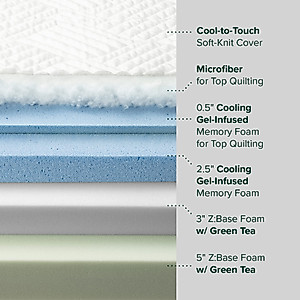 ZINUS 12 Inch Winter Cloud Memory Foam Mattress, Twin, Pressure Relieving, CertiPUR-US Certified, Mattress in A Box, All-New, Made in USA