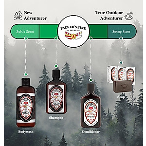 Packer's Pine Tar Body Wash | Soothing Mens Shower Gel For Psoriasis Relief | Made With Natural Pine Tar and Pine Oils | Paraben & Sulfate-Free, 16 fl oz