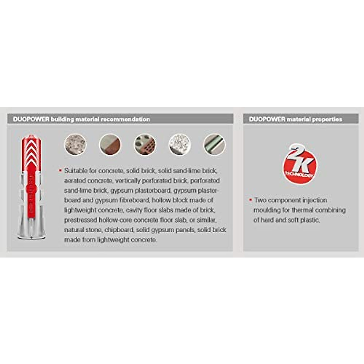 fischer DuoPower 1/4"x1-3/16", Powerful Universal Plug with Intelligent 2-Component Technology for fastenings in Concrete, Bricks, Gypsum plasterboard, chipboard, 100 Plugs Without Screws