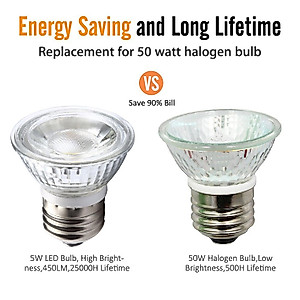 CTKcom 5W PAR16/HR16 LED Spotlight Bulb(4 Pack)- E26/E27 Base COB Flood Light Bulb 36 Degree 450LM 3000K Warm White 50W Halogen Bulb Equivalent LED Bulbs 110V~130V