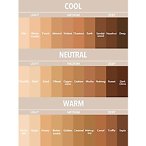 SHEGLAM Hydrating Cream Full Coverage Foundation Balm Long Lasting Concealer Face Foundation for Dry Skin - Shell