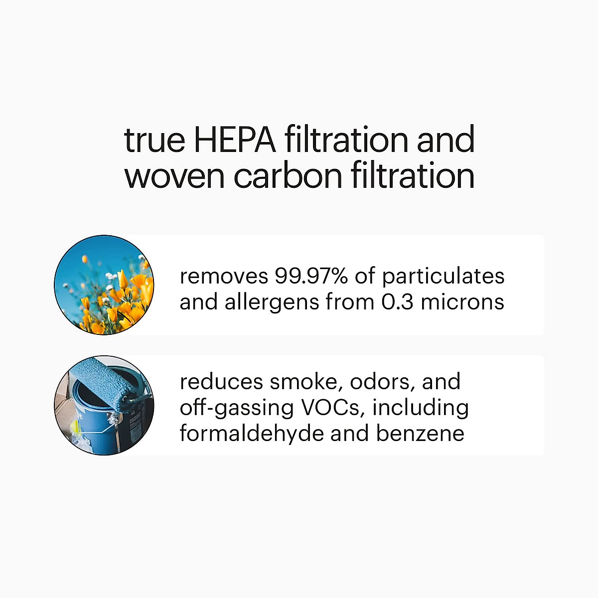 Brondell PHF-11 Woven Carbon and HEPA Filter Replacement Pack for Halo Air Purifiers, Lasts Up to 12 Months