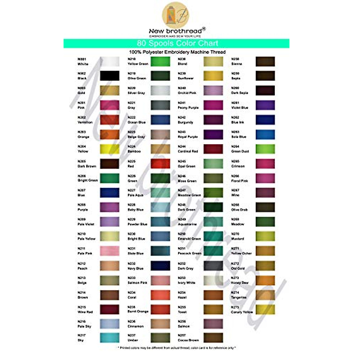 New brothread 80 Spools Polyester Embroidery Machine Thread Kit 500M (550Y) Each Spool - Colors Compatible with Janome and Robison-Anton Colors