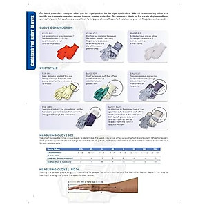 Liberty Glove & Safety 4518R 20 oz Nap-In Cotton Double Palm Canvas Men's Glove with Red Knit Wrist (Pack of 12)