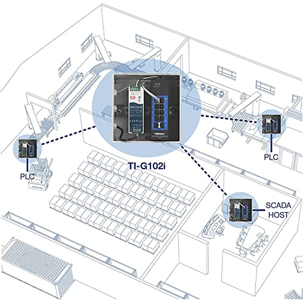 TRENDnet 10-Port Industrial Gigabit L2 Managed DIN-Rail Switch, 8 X Gigabit, 2 X SFP Slots, DIN-Rail Mount, IP30, Vlan, Qos, Lacp, STP/Rstp, Bandwidth Management, Lifetime Protection, TI-G102i