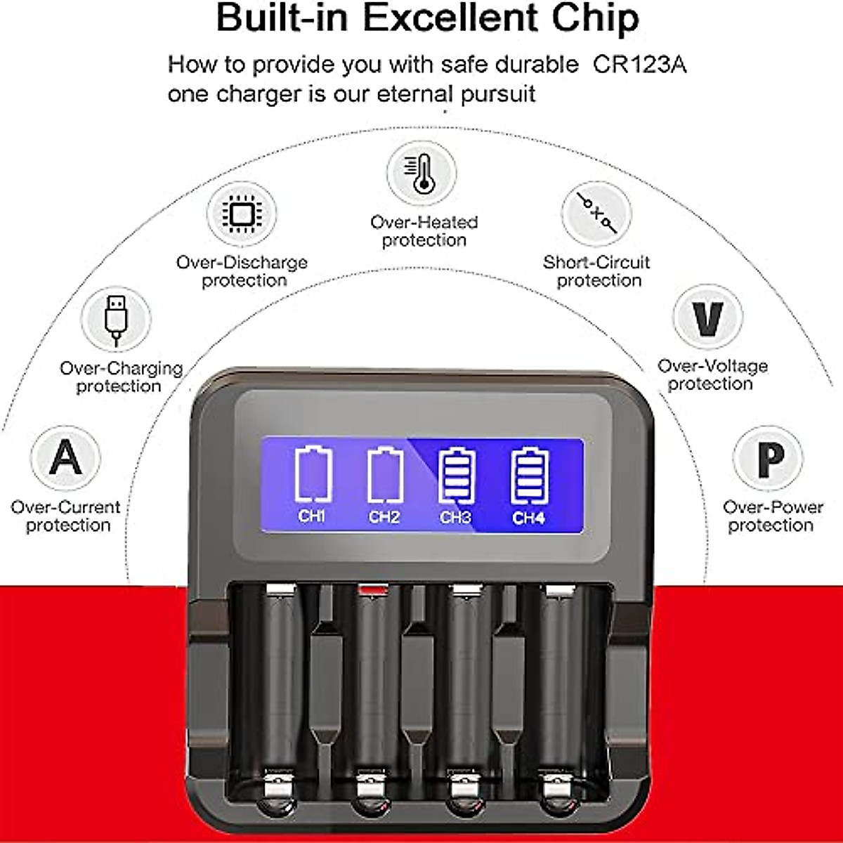 123A Battery for Arlo,4 Pack Batteries and LCD Display Charger with Arlo Wireless Cameras Certified Works with Arlo VMS3130 VMC3030 VMK3200 VMS3330 3430 3530 Cameras and More
