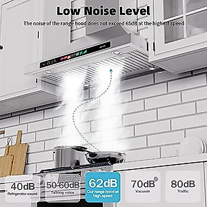 BRANO 30 Inch Wall Mount Range Hood with Voice/Gesture/Touch Control, 900 CFM Kitchen Hood Vent with 4 Speed Exhaust Fan, Ducted/Ductless Convertible Stove Hood with Memory Mode, 4 Adjustable Lights