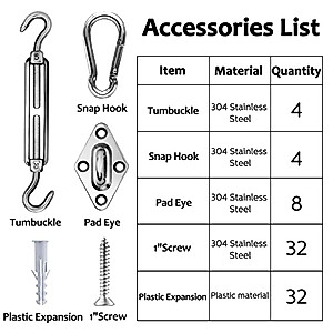 Kawoco 80PCS Sun Shade Hardware Kit, Heavy Duty Anti-Rust Rectangular/Square/Triangle Shade Sails Installation for Sun Shades Outdoor Patio Lawn and Garden