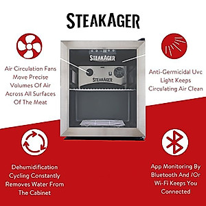 SteakAger PRO 20 Starter Pack - Home Beef Dry Aging Refrigerator, Enjoy Dry-Aged Steak Perfection at Home, Black and Stainless Steel with 20Lbs Capacity