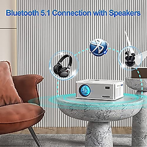 Projector with WiFi and Bluetooth,5G WiFi Native 1080P Suport 4K Mini Projector, Patviti Portable Projector 360Asin for Multimedia Home Theater Compatible with iOS/Android/XBox/PS4/TV Stick/HDMI