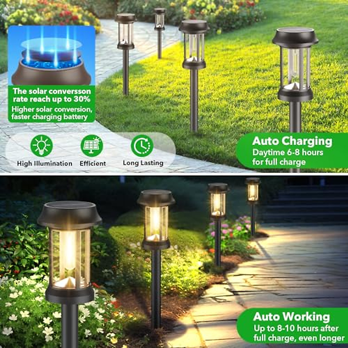 Solar Pathway Lights - 8 Pack, Glass & Metal Solar Powered Outdoor Lights, 10 Hours of Lighting for Garden, Yard, Driveway, Path, Landscape Decor (Black)