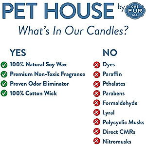 One Fur All - 100% Natural Plant-Based Wax Candle, 30+ Fragrances - Pet Odor Eliminator, Appx 60 Hours Burn Time, Scented Jar Candles – Pet House Candle, (Pack of 1, Fresh Citrus)