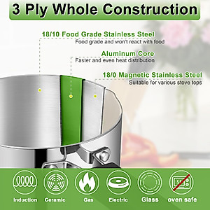 TeamFar 1 Quart Saucepan, Stainless Steel Tri-Ply Small Sauce Milk Pan with Heatproof Handle for Cooking/Boiling/Simmering, For Induction/Gas/Electric, Healthy & Heavy Duty, Dishwasher Safe