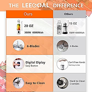 Leegoal Portable Blender, Personal Blender for Shakes and Smoothies, 20oz Blender USB Rechargeable, Crushes Ice and Frozen Fruit as Easily as Countertop Blender,3x More Power than Mini Travel Blender