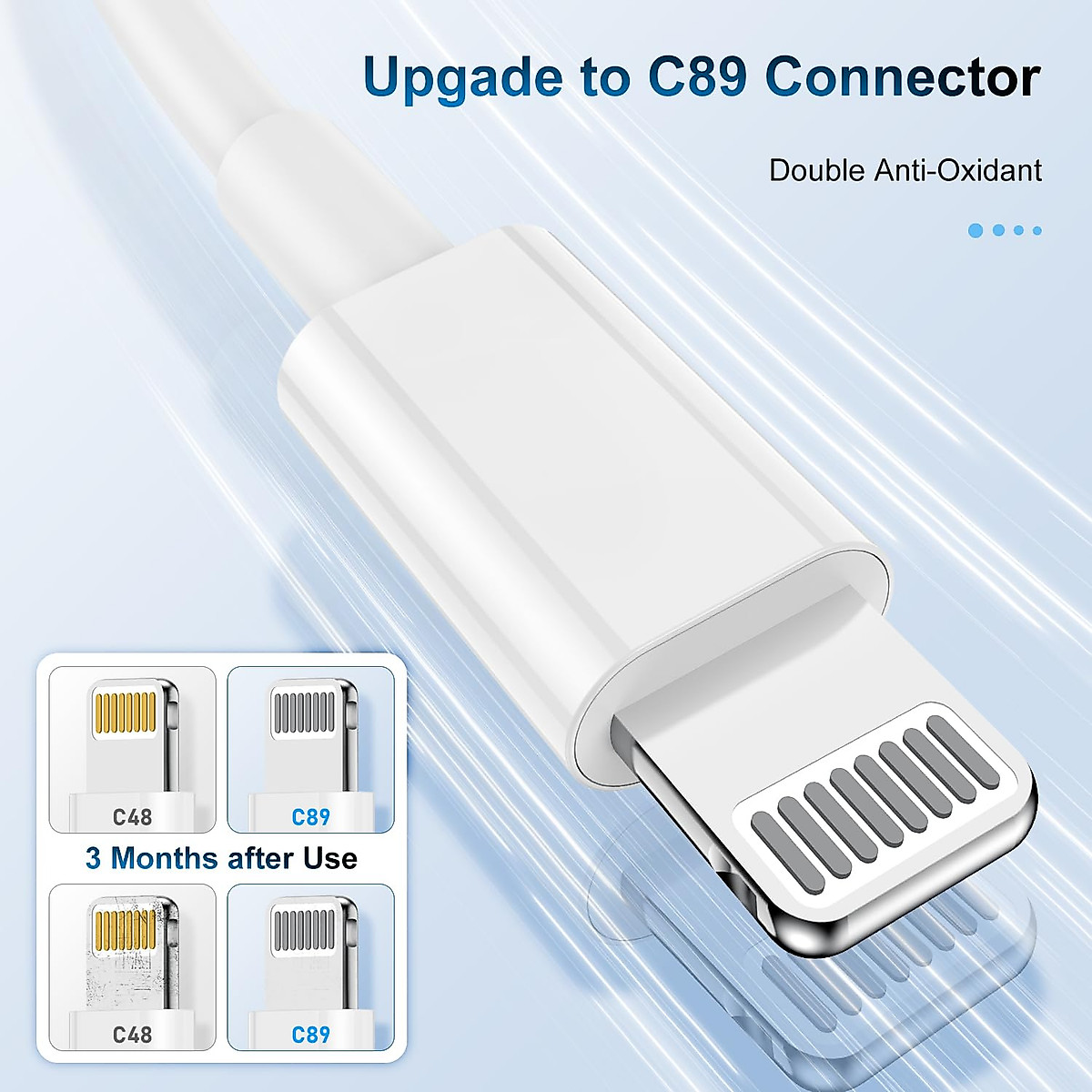 TUMABER 5 Pack Apple MFi Certified iPhone Charger Cable 3Ft, Lightning to USB Cord 3 Foot, 2.4A Fast Charging,Apple Phone Long Chargers for 13/12/11/11Pro/11Max/ X/XS/XR/XS Max/8/7/6, White (C36W6)