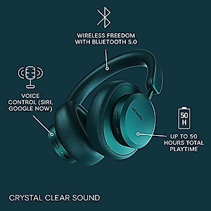 Urbanista Miami Wireless Over Ear Bluetooth Headphones, 50 Hours Play Time, Active Noise Cancelling Wireless Headset with Microphone, On Ear Detection with Carry Case, Teal Green