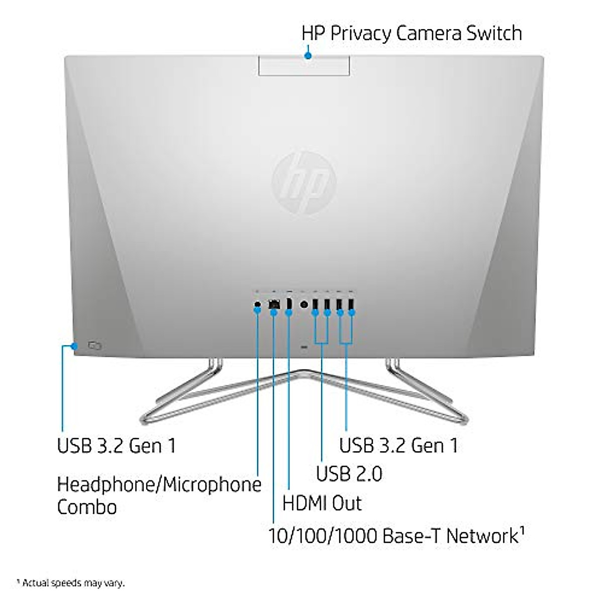 HP 24-inch All-in-One Touchscreen Desktop Computer, Intel Core i7-1065G7 Processor, 16 GB RAM, 512 GB SSD, Windows 10 Home (24-dp0180, Silver)
