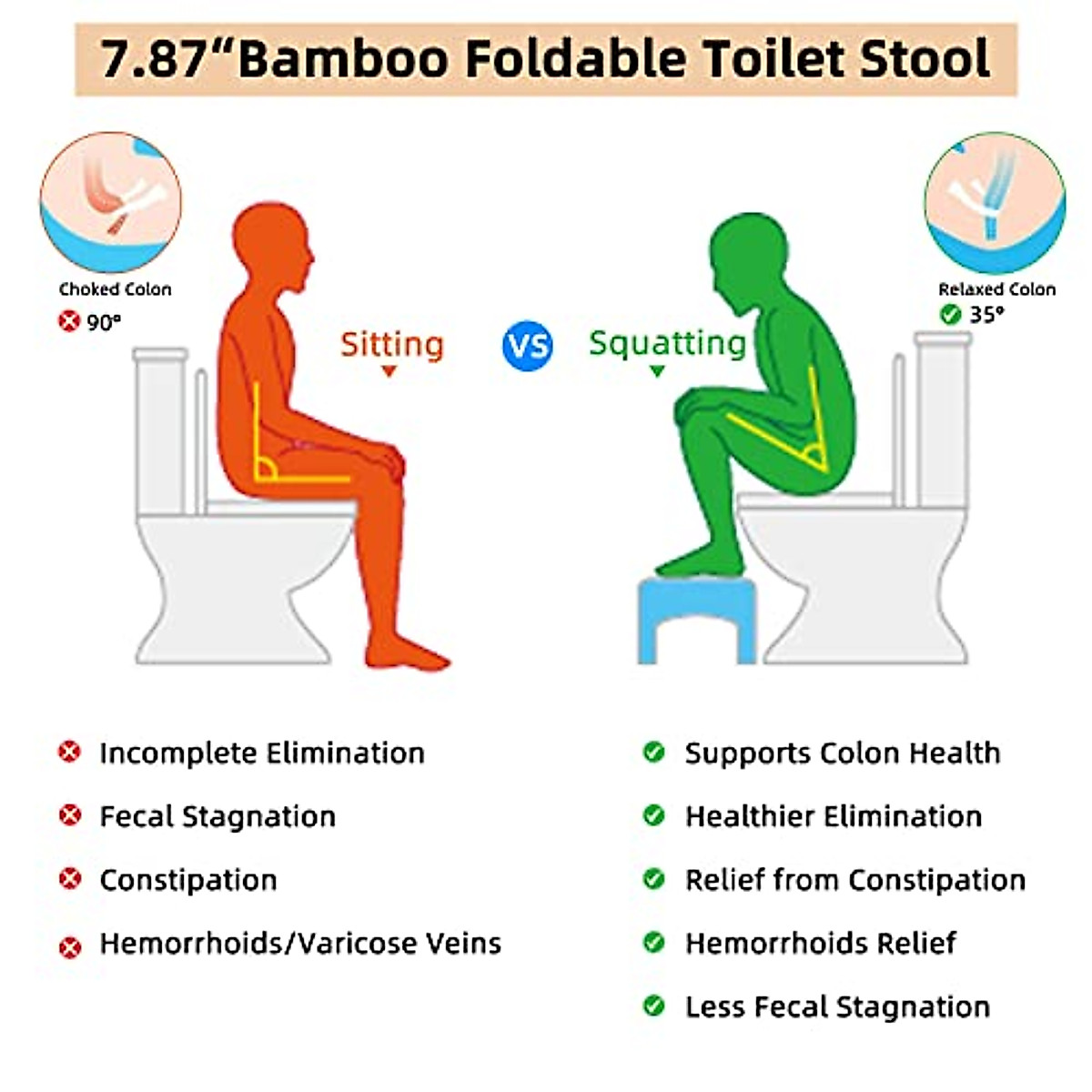Bamboo Poop Stool, Foldable Toilet Stool Squat Adult with Anti Slip Layer, Bathroom Potty Stool by Bulkpanda