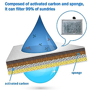 HiTauing 6 Packs Fish Tank Filters Cartridges for aqueon Filter cartridges Small Replacement Filter Cartridge for QuietFlow E Internal Power Filter 10 and 1/2.5/5 Gallon Minibow Aquarium Filters