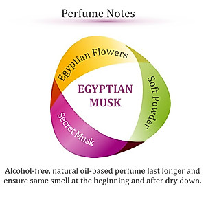 Zoha Egyptian Musk Oil Perfume for Women & Men, Roll On Perfume Oil and Egyptian Perfume Spray, Alcohol Free Skin Moisturizing Egyptian Oil Perfume