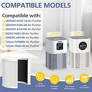 A1 Filter Compatible with VEWIOR Air Purifie-r A1, HQSC-50, HQKJ-80, AMEIFU AP01W, KOIOS HQKJ-50 Tailulu PUR0003, H13 True HEPA Filter for VEWIOR A1 Air Purifie-r Replacement Filter, 2 Pack