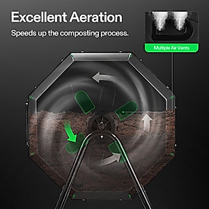 VIVOSUN Outdoor Tumbling Composter Dual Rotating Batch Compost Bin, 43 Gallon Black Door