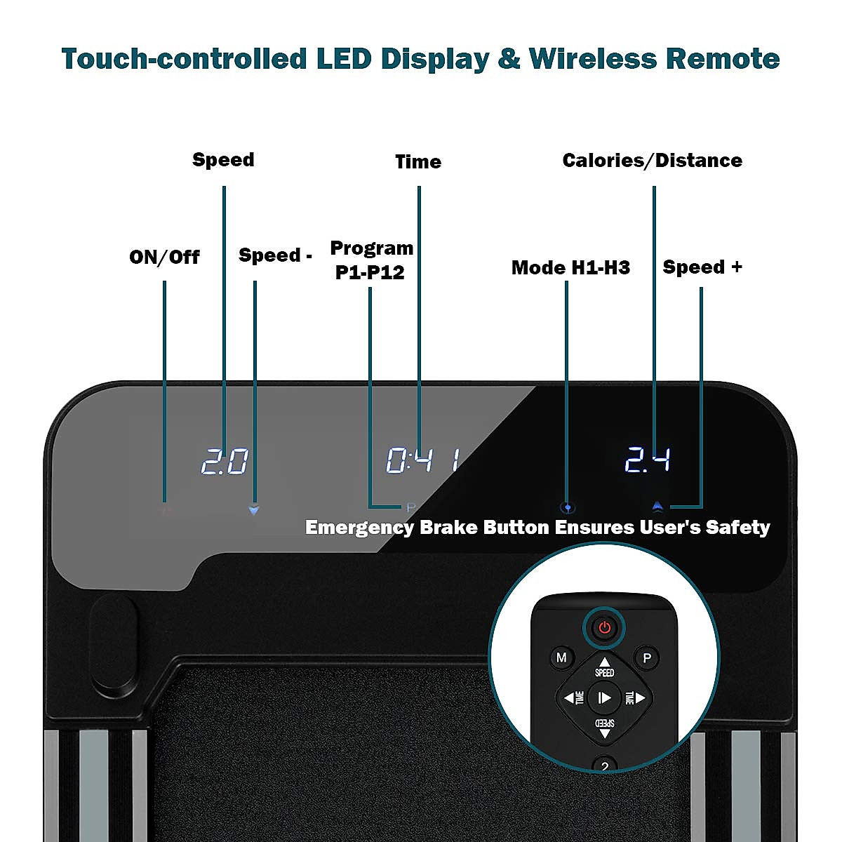GYMAX Under Desk Walk Treadmill, Easy Assembly Flat Treadmill with LED Display, Touch Control, Independent Remote Controller, Electric Walking & Jogging Machine with 3 Preset Models & 12 Built-in Prog