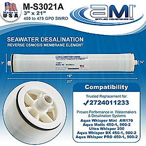 APPLIED MEMBRANES INC. 3" x 21" Seawater Desalination Reverse Osmosis Membrane | for Sea Recovery Watermaker Systems | Replaces 2724011233