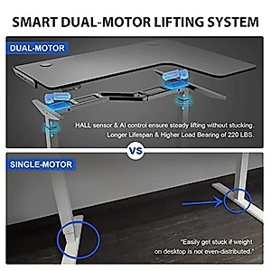 EUREKA ERGONOMIC Standing Desk L Shaped, 60 Inch Gaming Desk, Electric Height Adjustable Dual Motor, Rising Sit Stand Up Corner Desk for Computer Home Office, Smart Memory Preset Mousepad, Right