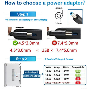 65W 45W AC Adapter Charger for Dell Inspiron 5559 5100 3501 5558 5755 5555 3147 P55f P57G P25T P24T P20T P84F Latitude 3420 3510 3590 3500 3410 3400 3490 Optiplex 3020 9020 0G6j41 Power Cord