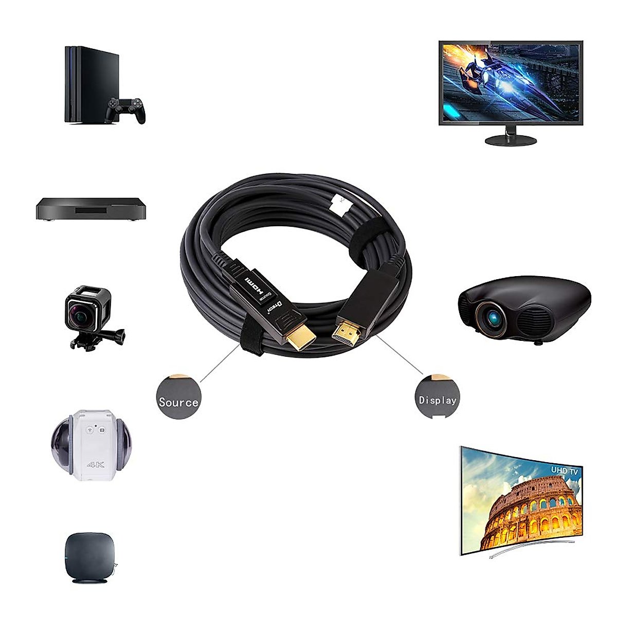 DTech Fiber Optic HDMI Cable 50 Feet 4K 60Hz 444 Chroma Subsampling 18Gbps High Speed Ultra HD with Dual Connector Micro HDMI and Standard HDMI Cord Compatible with TV Projector Computer Monitor