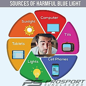 proSPORT Blue Light Blocking Computer Glasses 2 Pack of Aviator Silver Frame Anti Glare Anti Eyestrain Gaming…