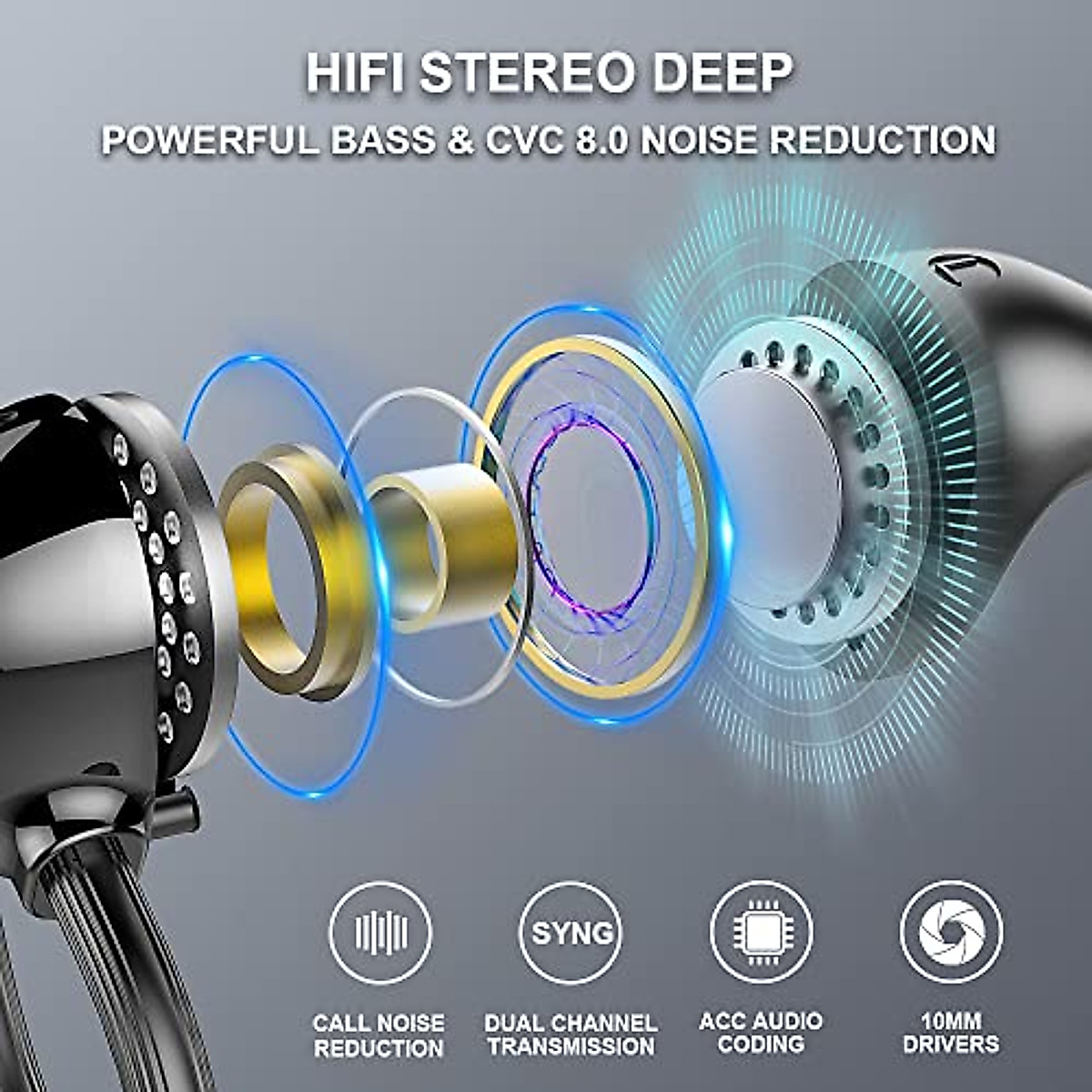 Wireless Earbud, Sport Bluetooth 5.1 Headphones Wireless Earphones in Ear Noise Cancelling Bluetooth Earbud with Mic, IP7 Waterproof 48H Deep Bass Sports Earhooks Headset for Running Gym[2022 New]