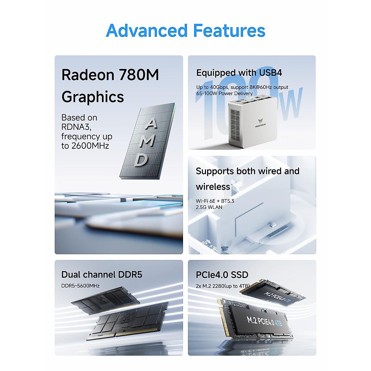 MINISFORUM UM870 Slim Mini PC AMD Ryzen 7 8745H 8C/16T Desktop Computer 32GB RAM 1TB SSD, HDMI/DP/USB4 8K@60Hz Output, 1X 2.5G RJ45 Port, 4X USB Port, Dual Band WiFi, AMD Radeon 780M Graphics