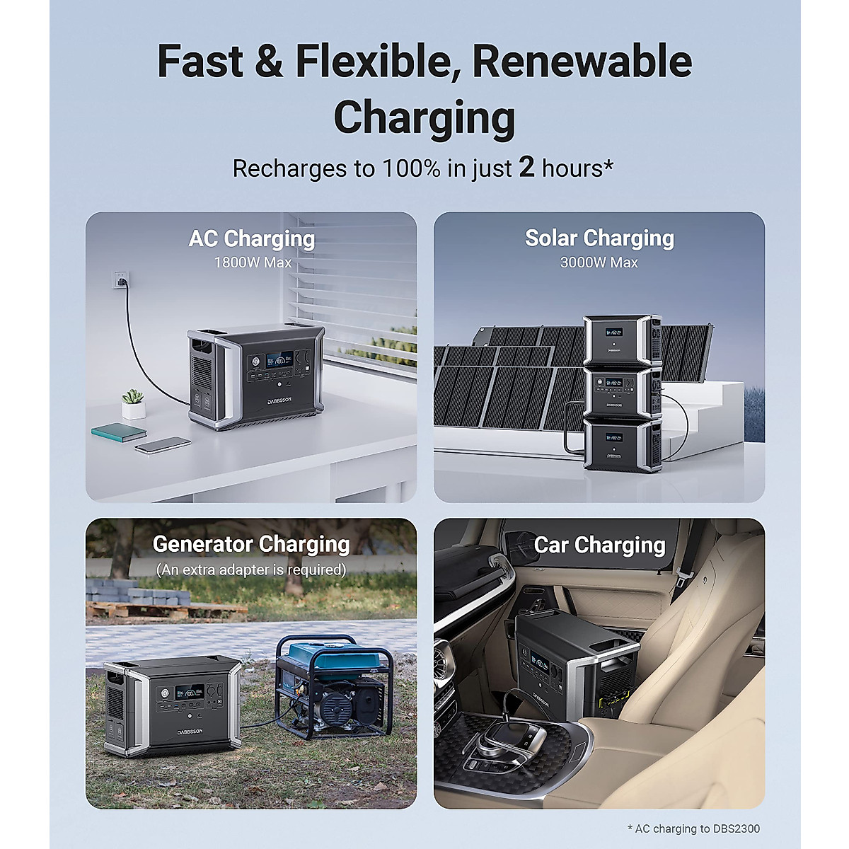 Dabbsson Portable Power Station DBS2300, 2330Wh EV Semi-solid State LiFePO4 Home Battery Backup, Max 8330Wh, 5×2200W AC Outlets, Solar Generator for Camping, Home Backup, Emergency, RV