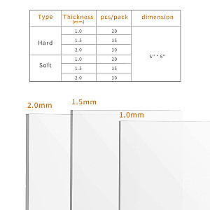 LVCHEN Dental Lab Splint Thermoforming Material Vacuum Forming Hard Sheets 5'' x 5'' (1.5mm 15 pcs)