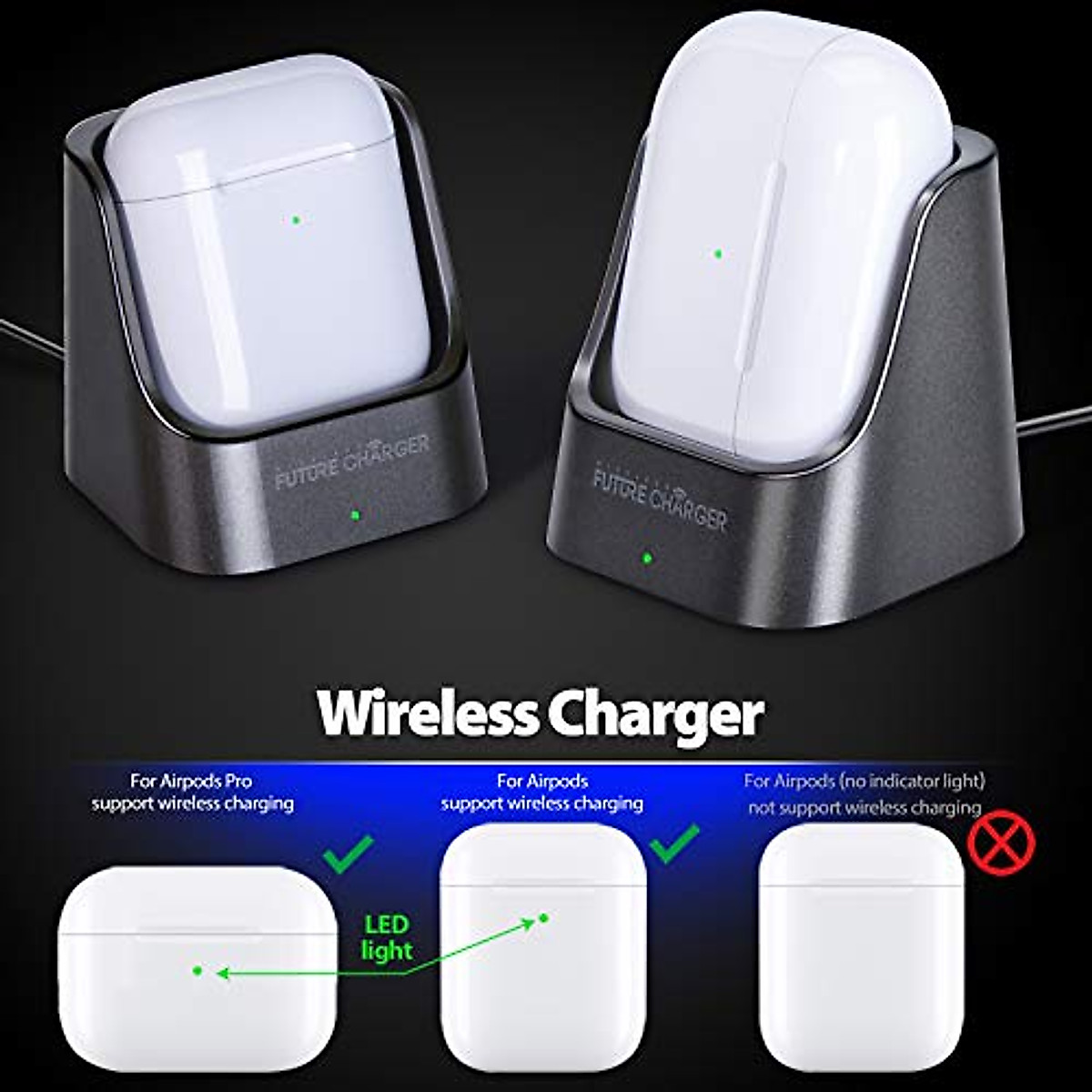AirPod Charger, Wireless Charger for AirPods 3/2 and AirPods Pro, Groove Design and Anti-Slip Protection, Wireless AirPod Charger, AirPod Pro Charger Compatible with AirPods Pro Charging case -Gray