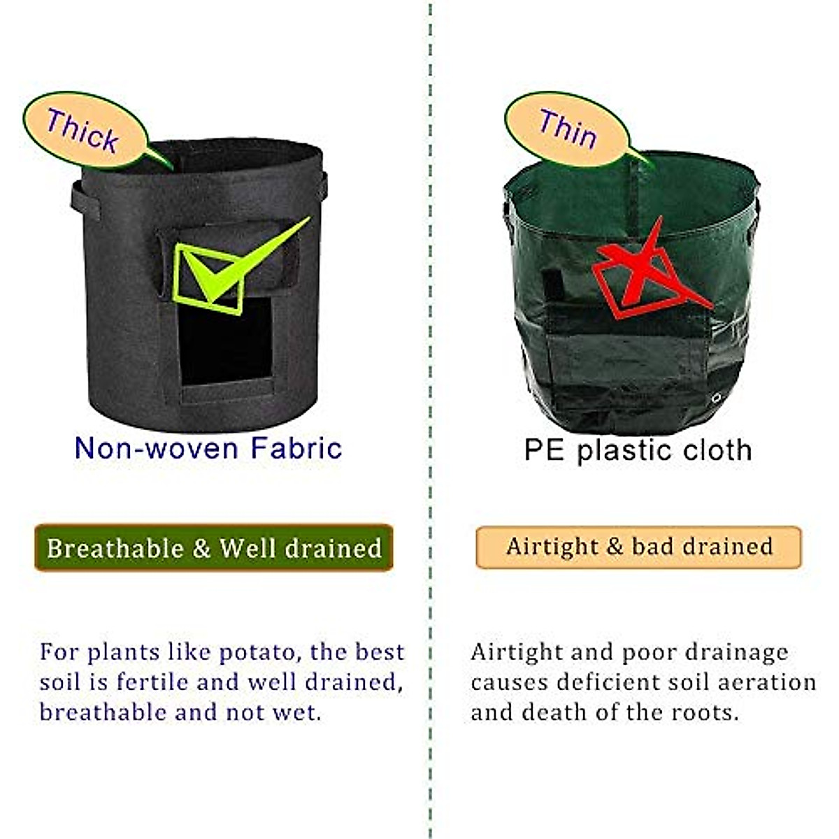 GEMGO 3 Pack Potato Grow Bag, 7 Gallon Aeration Waterproof Fabric Sweet Potato Planter, Harvest Window Vegetable Peanut Growing Box Bucket Pot for Nursery Garden (3 Pack, Black Brown Green)