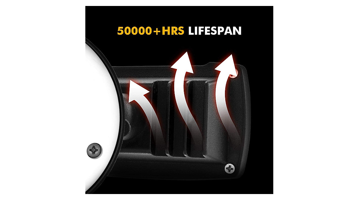 LUTEC 32W LED Floodlight - 3500 Lumen Security Light