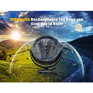 10000mAh Clip on Fan with Misting, Battery Operated Fan with Strong Clamp & Hook, 3 Timer and 2 Spray Way Rechargeable Outdoor Fan, Mister Fan Cooling for Travel Golf Cart Truck Boat Canopy Patio