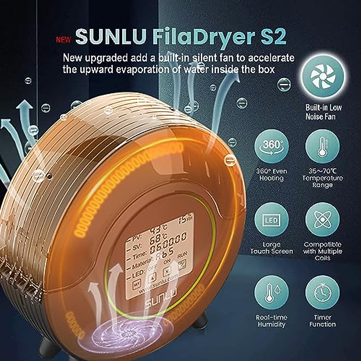 [Newest Official Fan Version] SUNLU 3D Printer Filament Dryer Box S2 with Fan for Nylon ABS PETG PLA 1.75/2.85/3.00mm, 360° Surround Heating Holder, Upgrad Built-in Fan Quickly Keeping Dry Long Time