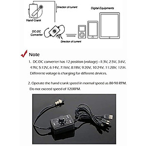 Yengsen Hand Crank Generator 30W 0-28V Portable Dynamo Phone Charger Military for Outdoor Mobile Phone Computer Charging with USB Plug (Green)