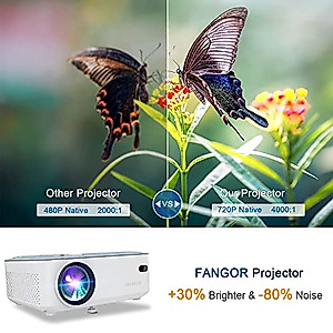 FANGOR HD Bluetooth Projector - Portable 1080P Supported Projector for Outdoor Movie, Mini Video Projector with Carry Bag & Tripod, Compatible Computer/ Laptop/ SD Cards/PS4/ Xbox