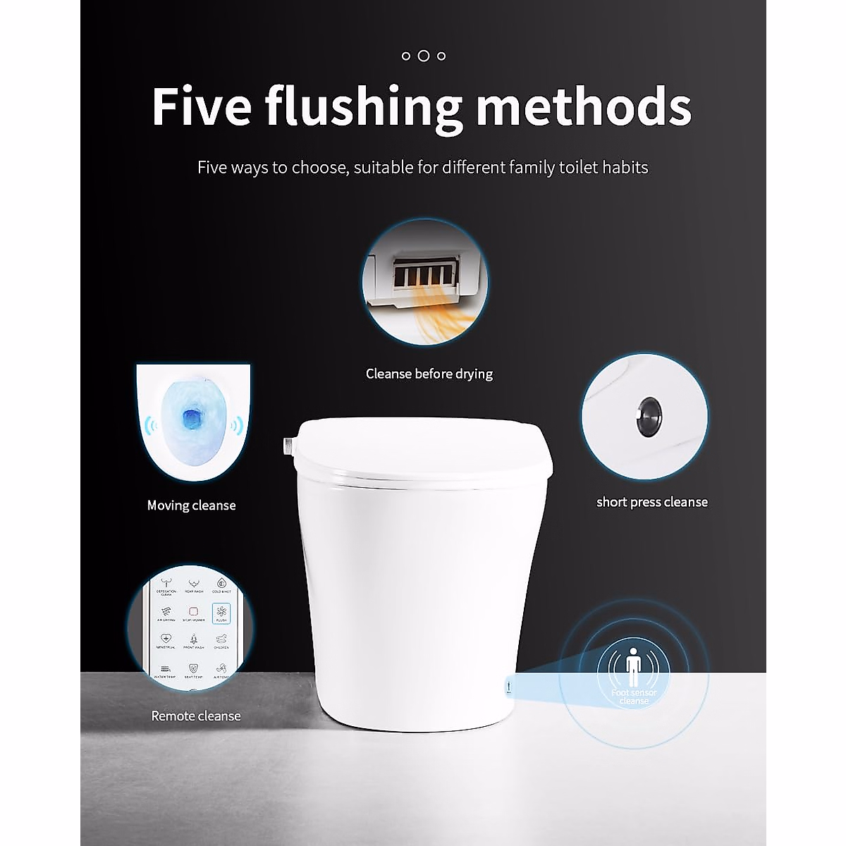 Simple Project Smart Toilet, Smart Bidet Toilet, One Piece Smart Toilet Bidet with Remote Control | Luxury Bidet Toilet with Smart Toilet Seat, Auto Flush, Warm Air Drying, Massage Washing