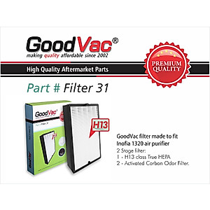 GoodVac H13 True HEPA Replacement Filter made to fit Inofia 1320 Air Purifier (PM1320)
