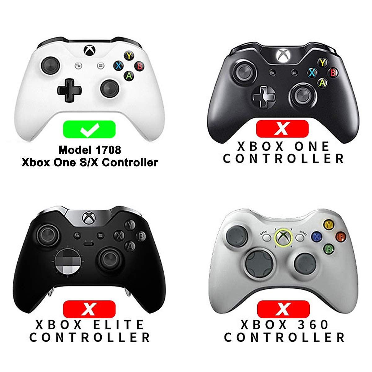 Blue 3D Splashing Faceplate Cover Textured Front Housing Shell Case, Back Cover Bottom Case, Non-Slip Back Panels Right Left Rails Rear Handle Grips Mod Kit Replacement for Xbox One S & X Controller