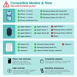 HERRBOL Wireless Charging Station 4 in 1,15W Fast Wireless Charger for iPhone 13/12/11/Pro/Max/XS/Max/XR/XS/X/8,Charging Dock Compatible with iWatch SE 7 6 5 4 3 2,AirPods Pro/3/2 and Pencil 1(Black)